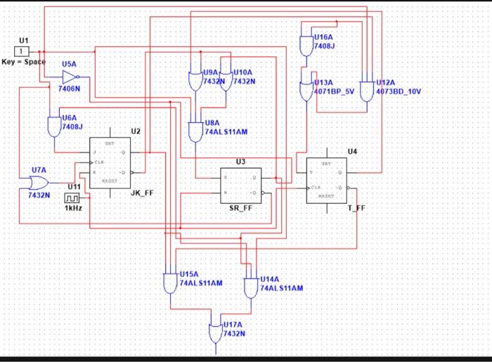 Solved Below are the FFs excitation equations of a | Chegg.com