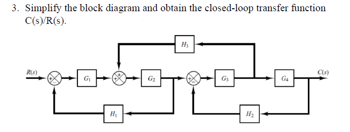 Solved Simplify the block diagram and obtain the closed-loop | Chegg.com