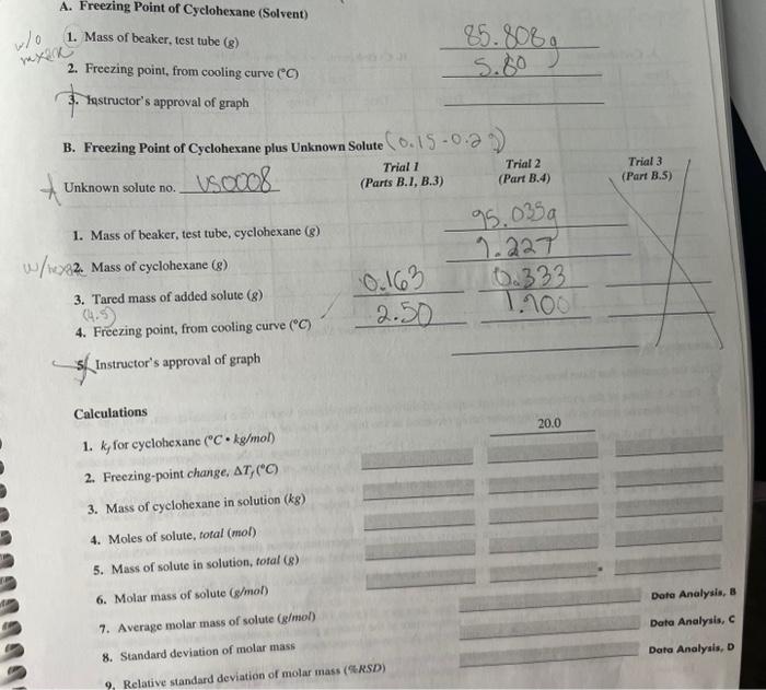 Solved w/o техах A. Freezing Point of Cyclohexane (Solvent) | Chegg.com