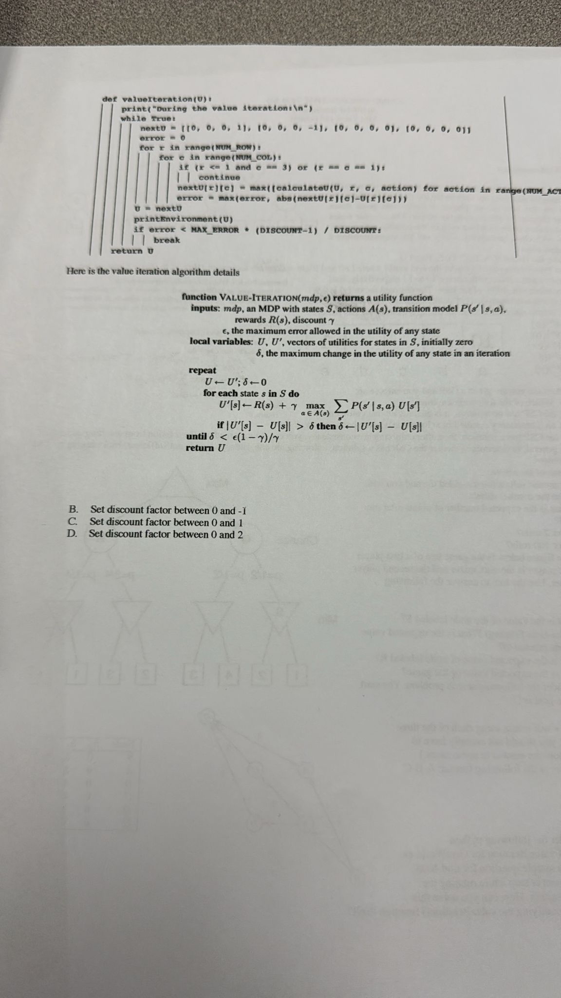 Solved Here Is The Value Iteration Algorithm Detailsfunction 3238