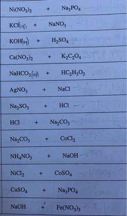 Solved \begin{tabular}{ll} \hline Ni(NO3)2 & +Na3PO4 \\ | Chegg.com