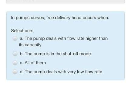 Solved The following head vs. flow rate plot represents the | Chegg.com
