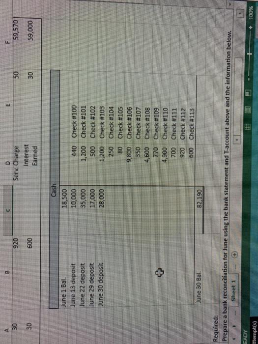 Solved Formatting - Table Styles Styles Clipboard Font C44 F | Chegg.com