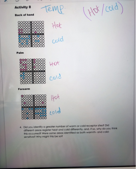 Solved Need help with question 4... This is the data from a | Chegg.com