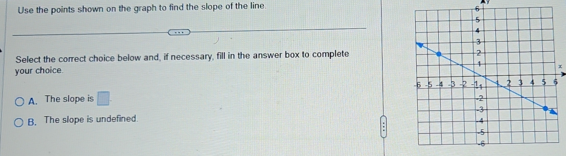 Solved Use the points shown on the graph to find the slope | Chegg.com