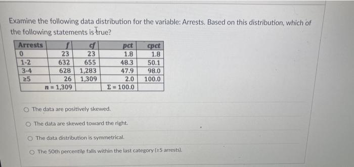 Solved Examine the following data distribution for the | Chegg.com