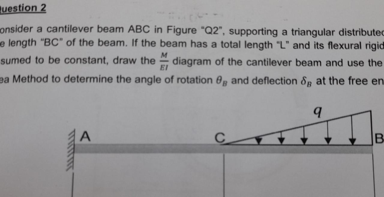 Solved Puestion 2 consider a cantilever beam ABC in | Chegg.com
