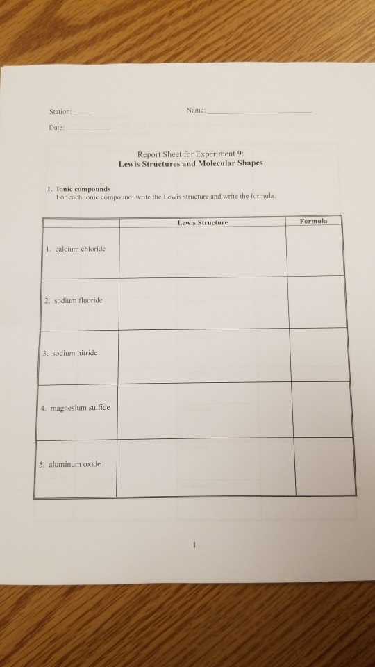 Solved Station: Name: Date: Report Sheet for Experiment 9: | Chegg.com