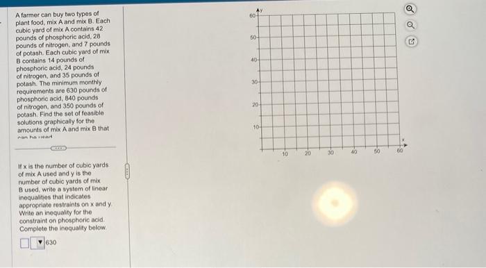 Solved A fammer can buy two types of plant food. mi×A and | Chegg.com