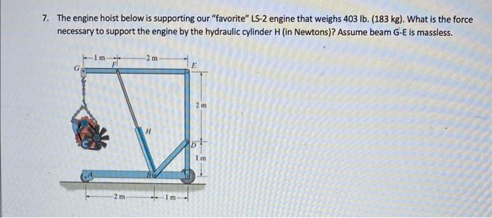 Solved 7. The engine hoist below is supporting our | Chegg.com