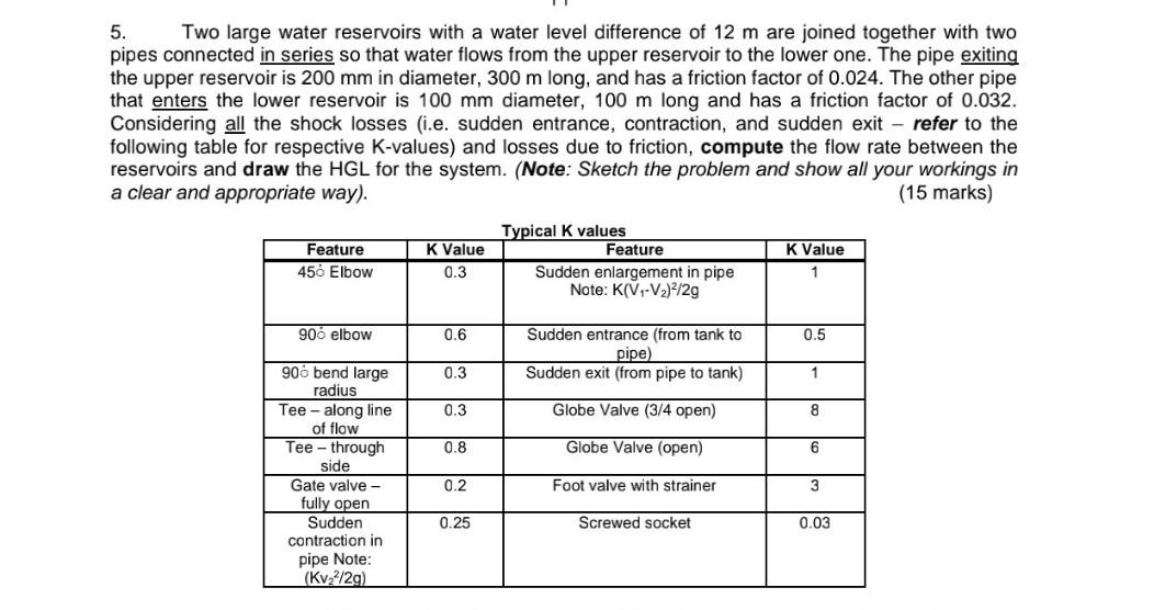 Solved 5. Two large water reservoirs with a water level | Chegg.com