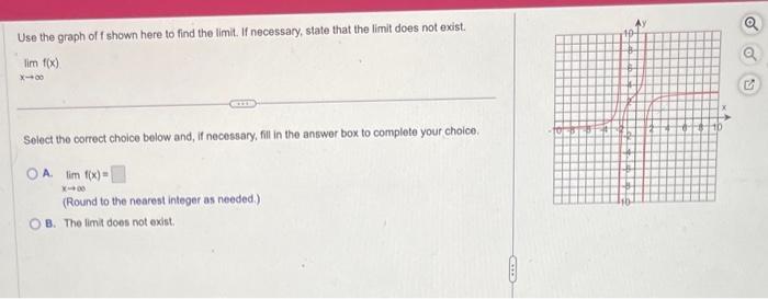 Solved Use the graph of f shown here to find the limit. If | Chegg.com