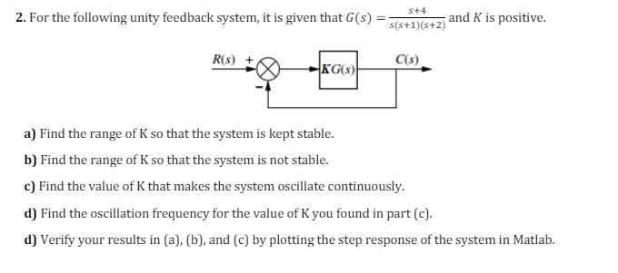 Solved For the following unity feedback system, it is given | Chegg.com