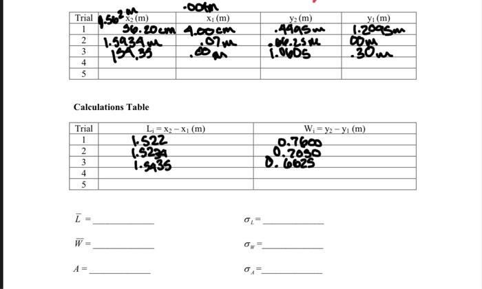 Calculations Table | Chegg.com