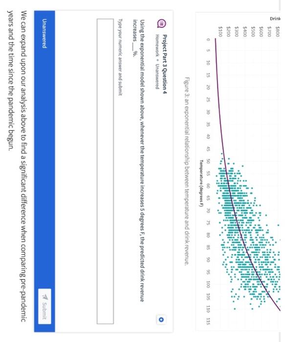 How we'll be using the variables Temperature: When | Chegg.com
