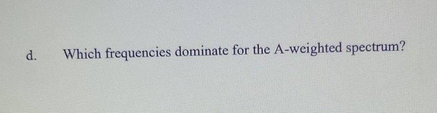 Solved A certain spectrum and the A-weighted filter have the | Chegg.com