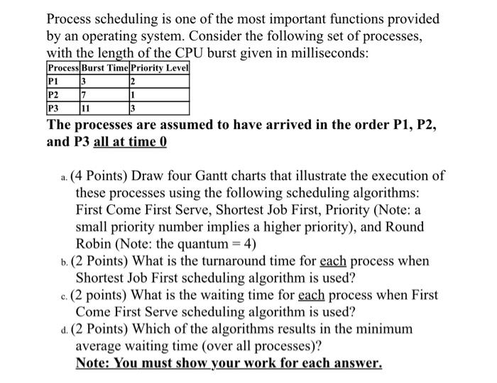 Solved Process scheduling is one of the most important | Chegg.com