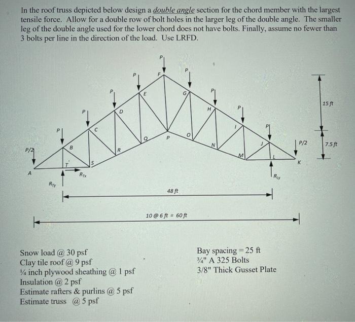Solved In the roof truss depicted below design a double | Chegg.com