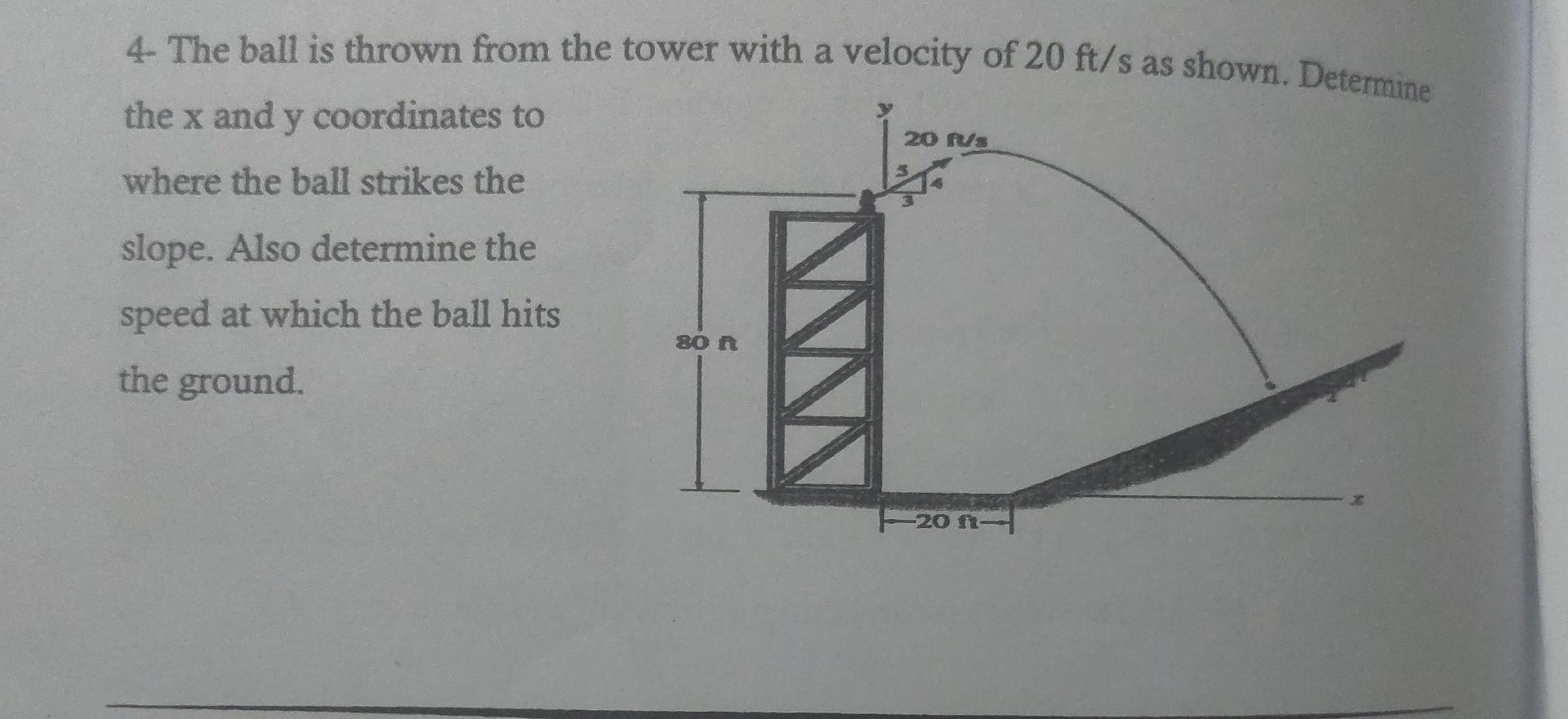 Solved the ball is thrown from the tower with a velocity of | Chegg.com