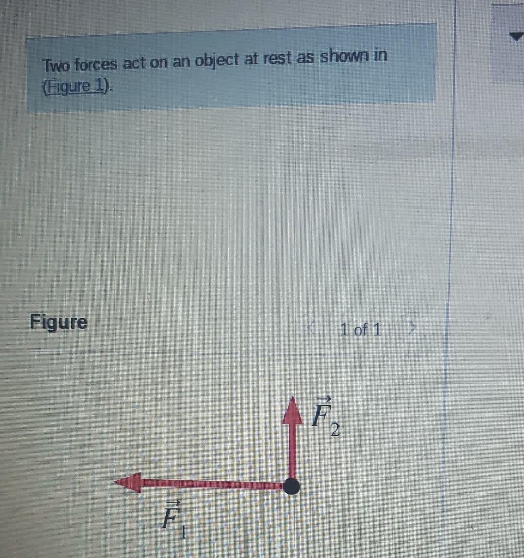 Solved Two Forces Act On An Object At Rest As Shown In