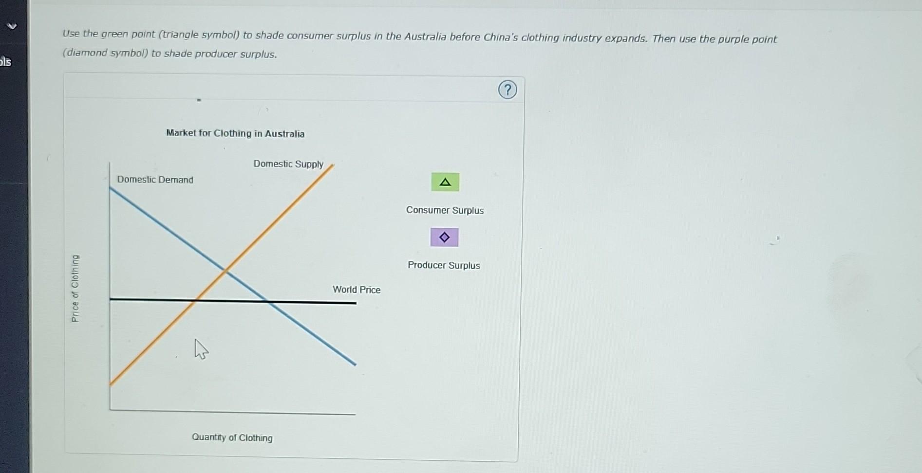 Solved Use the green point (triangle symbol) to shade | Chegg.com