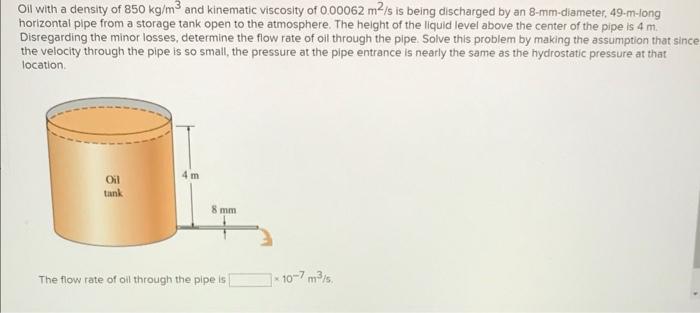 Solved Oll with a density of 850 kg/m3 and kinematic | Chegg.com
