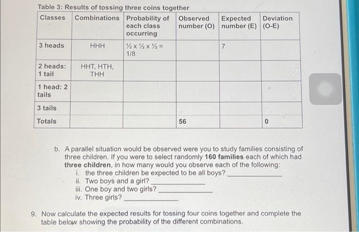 Solved Table 3: Results of tossing three coins together | Chegg.com