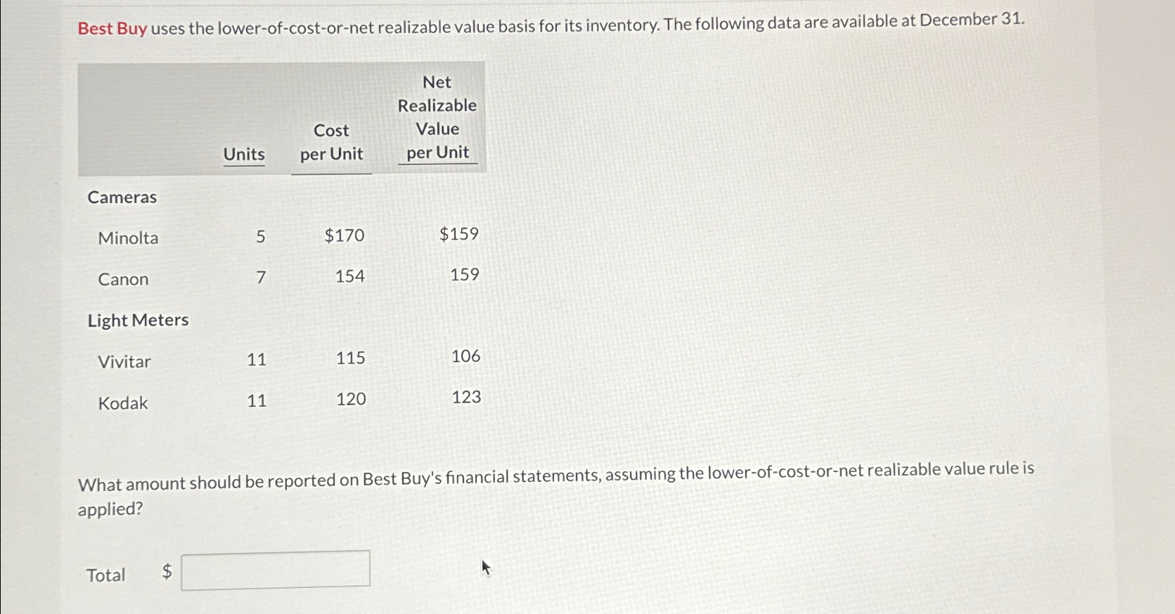 Solved Best Buy uses the lower-of-cost-or-net realizable | Chegg.com