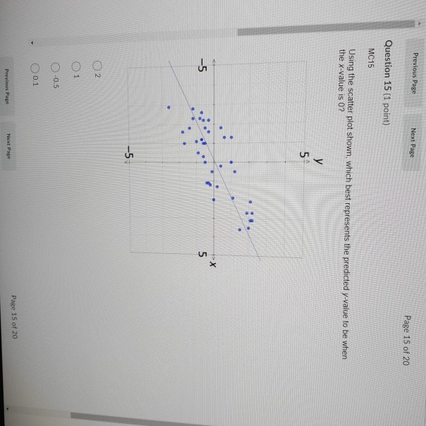 Solved Previous Page Next Page Page 15 of 20 Question 15 (1 | Chegg.com