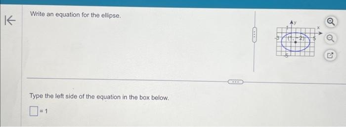 Solved Write an equation for the ellipse. Type the left side | Chegg.com
