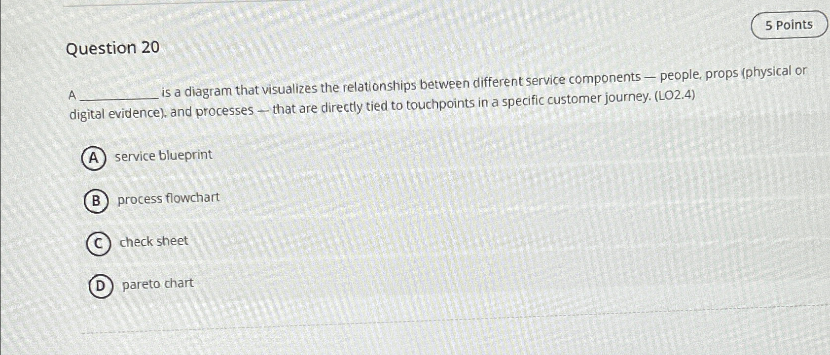 Solved Question 20A is a diagram that visualizes the | Chegg.com