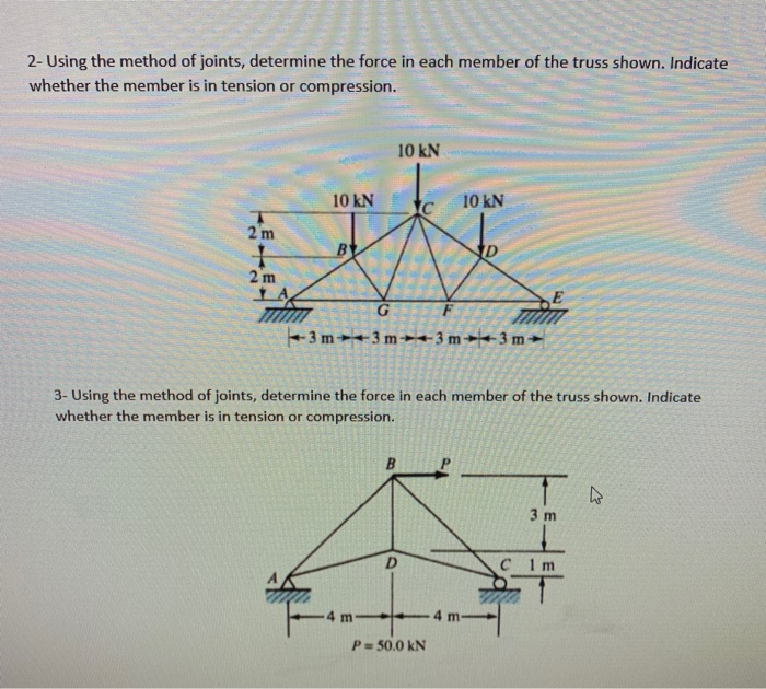 Solved 2-Using the method of joints, determine the force in | Chegg.com