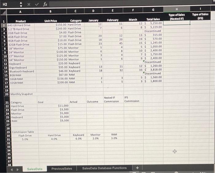 Solved Start Excel. Download and open the file named | Chegg.com