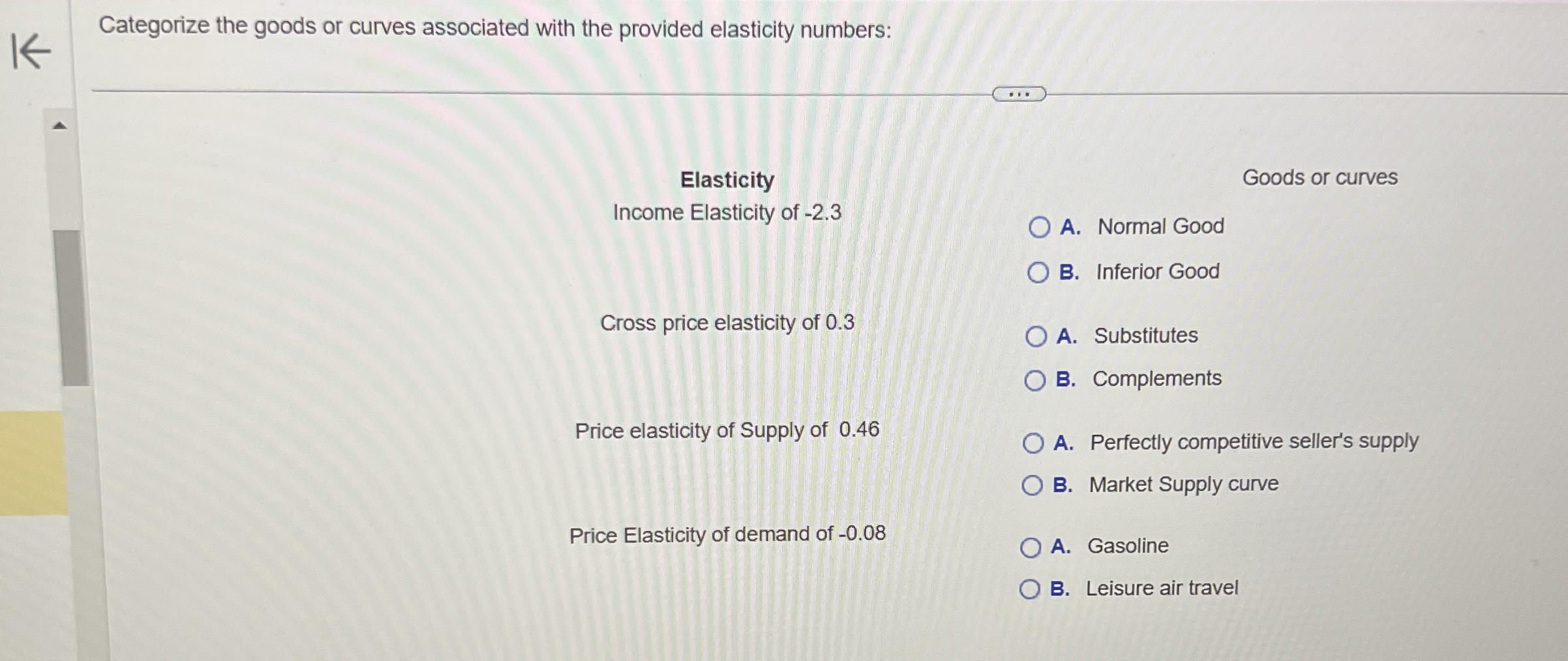 Solved Categorize the goods or curves associated with the | Chegg.com