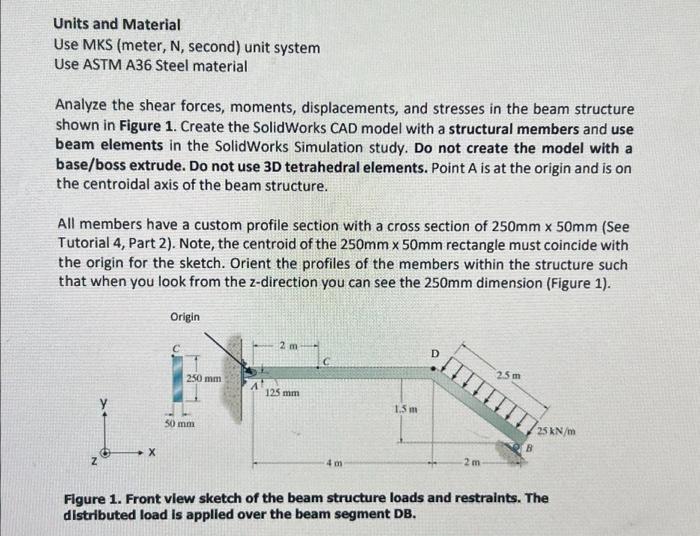 Solved Units and Material Use MKS (meter, N, second) unit | Chegg.com