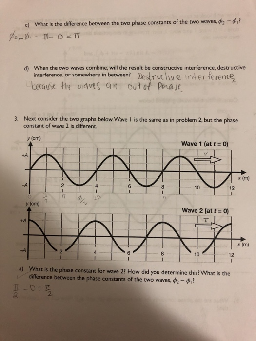 Solved Wave superposition and interference Traveling waves | Chegg.com