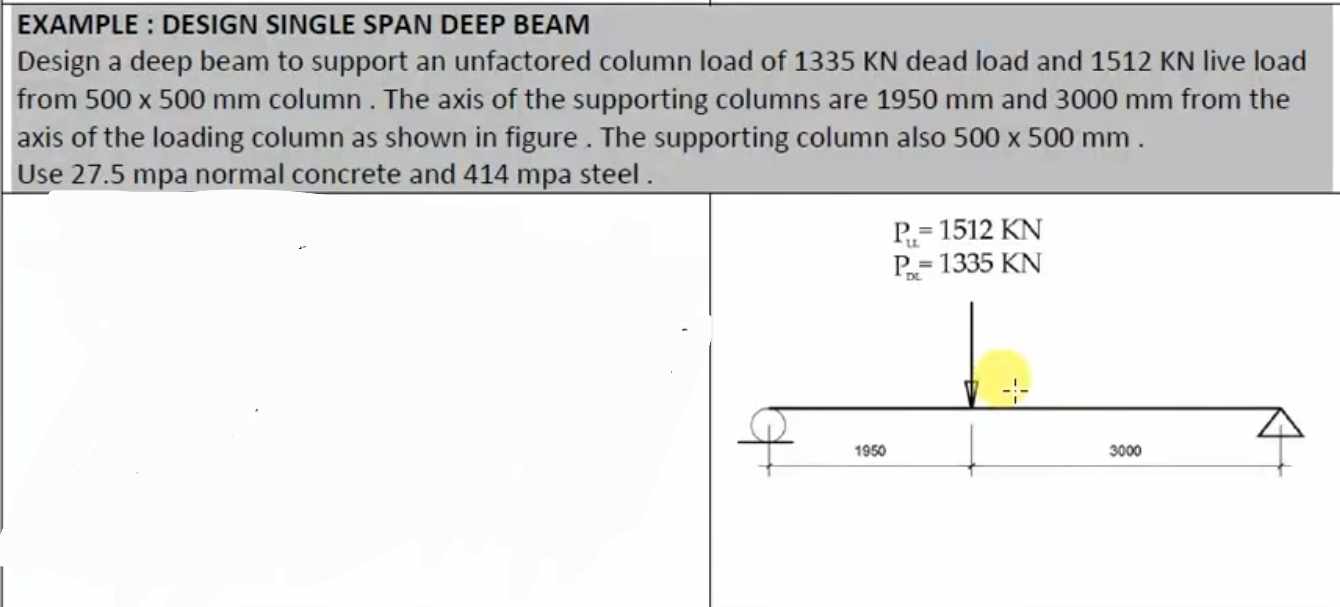 Solved EXAMPLE : DESIGN SINGLE SPAN DEEP BEAMDesign a deep | Chegg.com