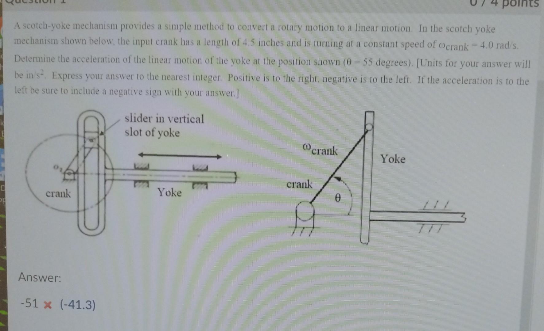 Solved A scotch-yoke mechanism provides a simple method to | Chegg.com