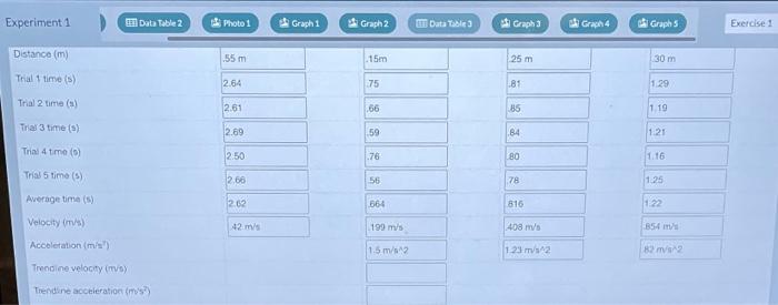 Solved 58 Using graphing software, create a graph of | Chegg.com