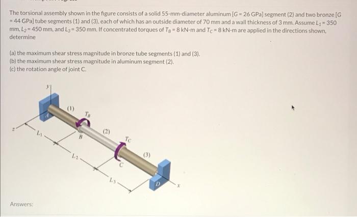 Solved The torsional assembly shown in the figure consists | Chegg.com