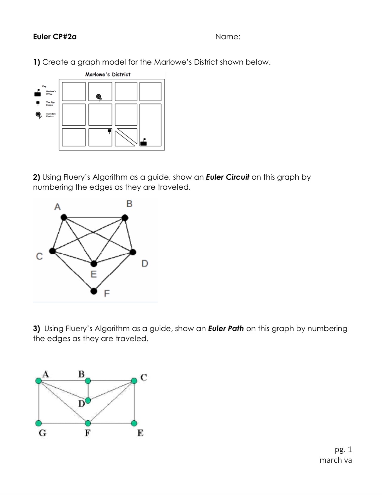 Solved Euler CP#2aName:Create a graph model for the | Chegg.com