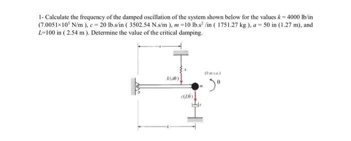 Solved 1- Calculate the frequency of the damped oscillation | Chegg.com