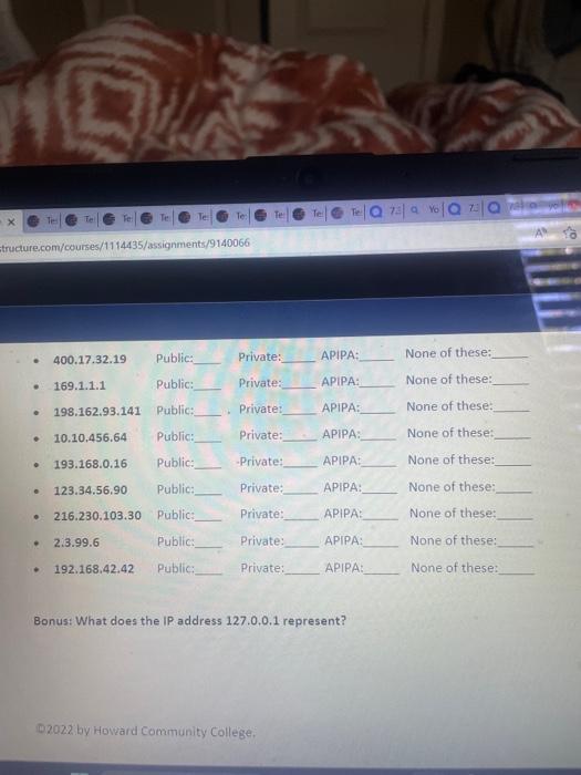 Solved Bonus: What does the IP address 127⋅0,0.1 represent? | Chegg.com