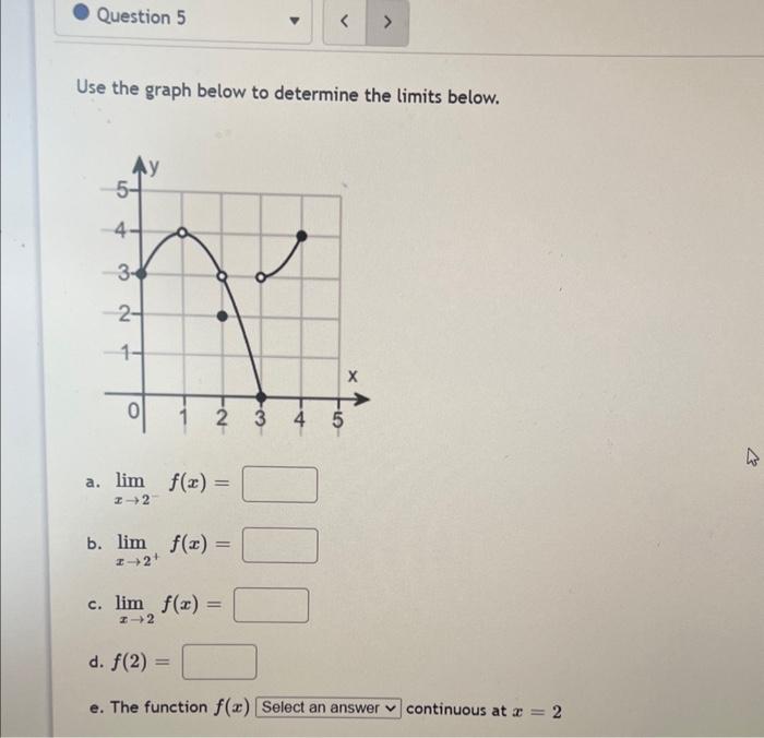 Solved Use the graph below to determine the limits below. a. | Chegg.com