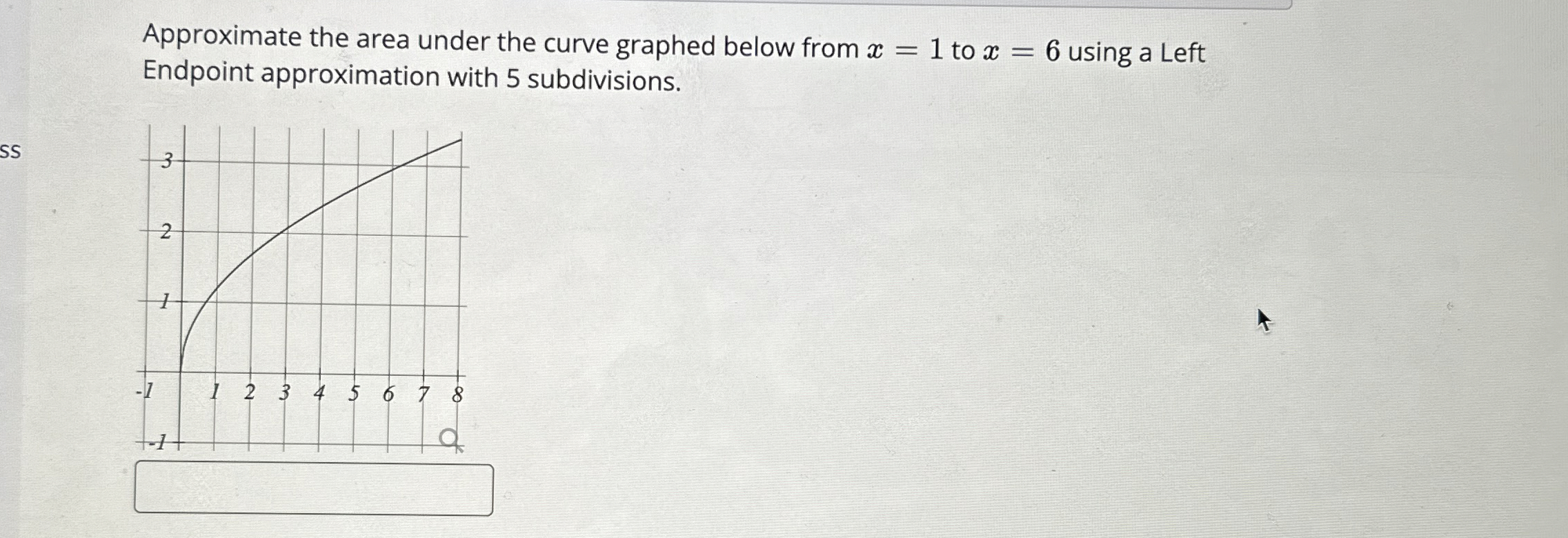 Solved Approximate the area under the curve graphed below | Chegg.com