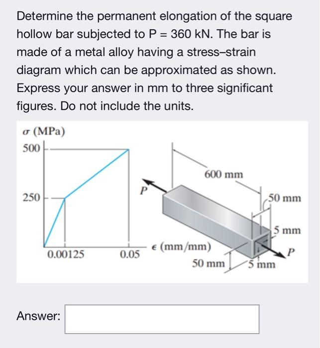 Solved Determine the permanent elongation of the square | Chegg.com