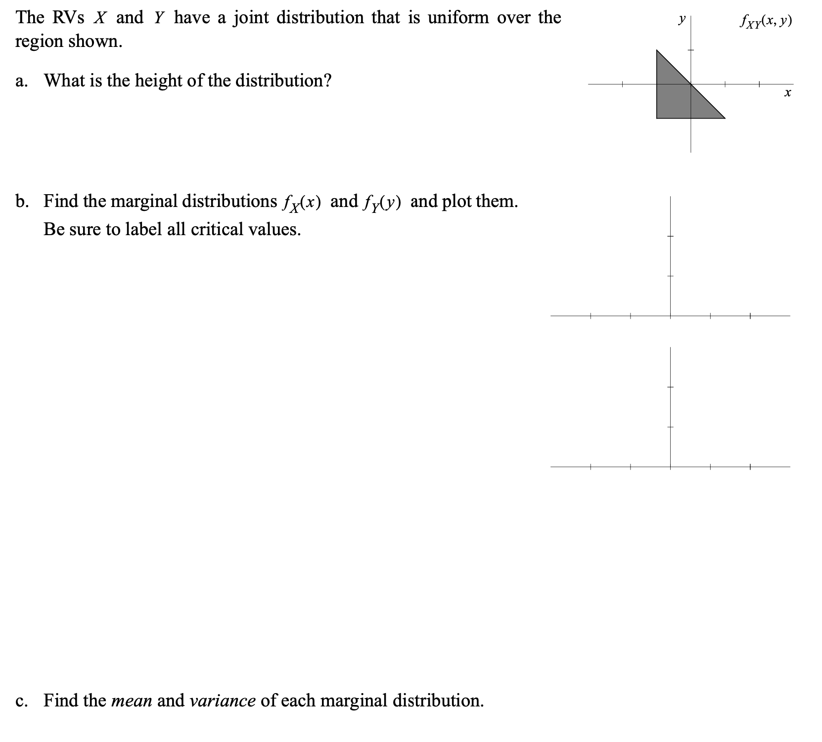 Solved The RVs \( ﻿X \) ﻿and \( ﻿Y \) ﻿have a joint | Chegg.com