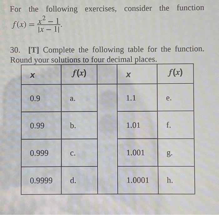 Solved For the following exercises, consider the function | Chegg.com