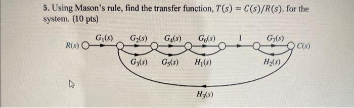 Solved 5. Using Mason's rule, find the transfer function, | Chegg.com