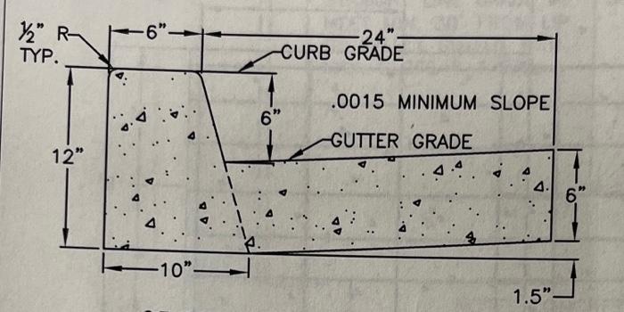 Solved the amount of linear feet for curb and gutter is | Chegg.com